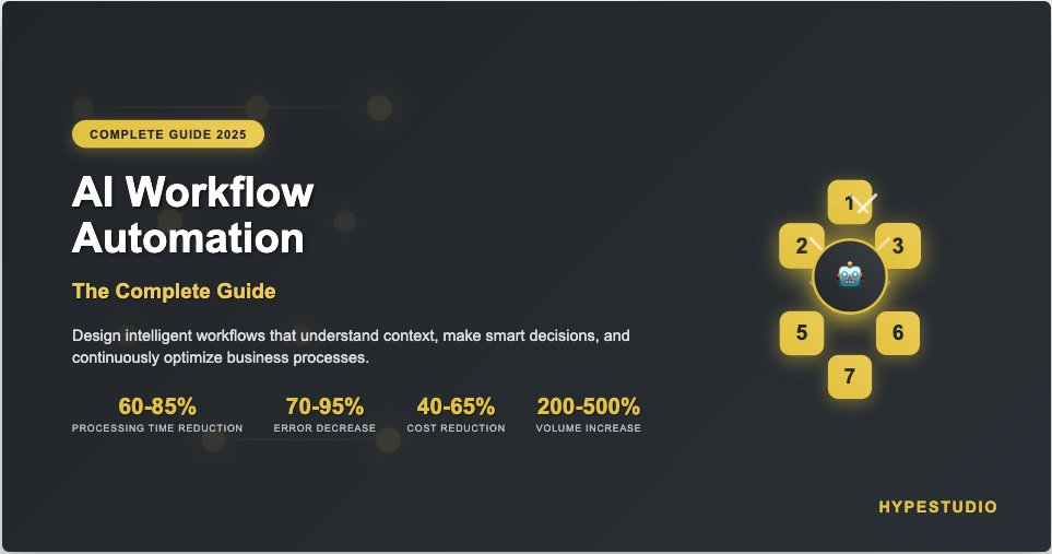Ai Workflow Automation Complete Guide 2025 Hypestudio
